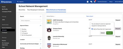 Institution Network Management Requesting Adding And Removing