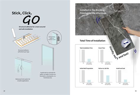 SPC Wall Panels Tiles Cladding – STEP GUARD Floors & Walls