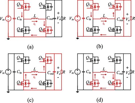 Figure 1 From Quasi Peak Current Control Strategy For Four Switch Buckboost Converter