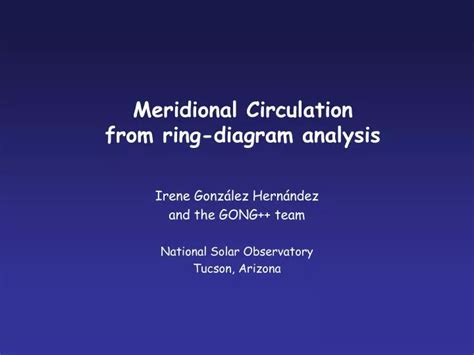 Ppt Meridional Circulation From Ring Diagram Analysis Powerpoint Presentation Id5475460