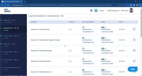 Rajkumar J On Linkedin Day61 Completed Html Html5 Css Css3 Bootstrap Responsivewebdesign