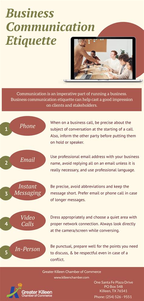 Ppt Business Communication Etiquette Powerpoint Presentation Free
