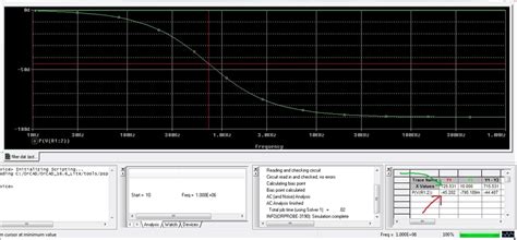 Passive Low Pass Filter