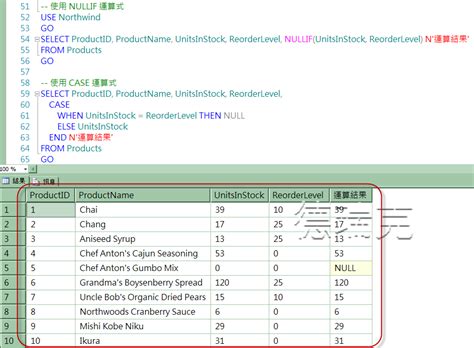 德瑞克：sql server 學習筆記 sql server：認識 nullif 運算式
