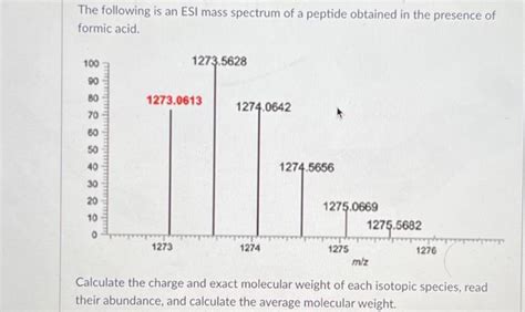 The Following Is An Esi Mass Spectrum Of A Peptide
