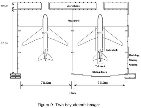 Wg1b