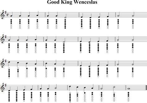 Somewhere Over The Rainbow Sheet Music And Tin Whistle Flute And Piano