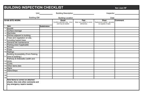 Facility Building Maintenance Checklist Template Free Excel Templates