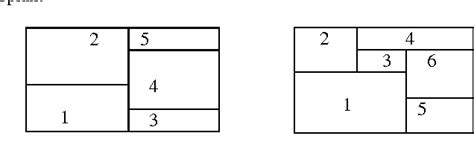 figure 1 from non slicing floorplan representations in vlsi floorplanning a summary semantic