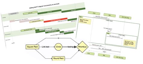 推荐七个github非常火的开源工具 环信