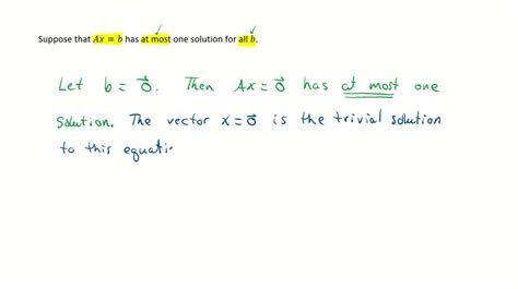 Solved Suppose A Is An M ×n Matrix With The Property That For All 𝐛 In