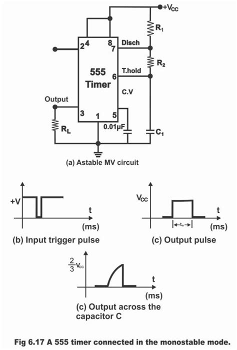 555 Timer As An Astable And Monostable Multi Vibrator With Circuit Diagram