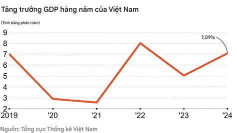 Anh Aric Austin Con Người Quan Trọng Hơn Mọi Kế Hoạch” Bitcoinvn News