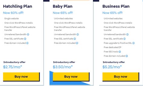 Top 10 Linux Hosting Services In 2023 Tested And Reviewed