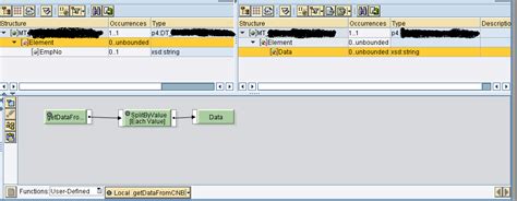 PI PO How To Get Csv Data From Web Page Via UDF SAP Community