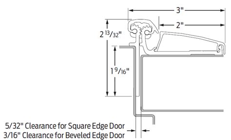 Ives 045xy Continuous Gear Hinge Narrow Frame Wide Door