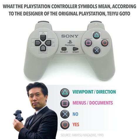 Interesting Original Logic For Ps1 Controller Symbols Rff7 Interesting Original Logic For Ps1 Controller Symbols Rff7