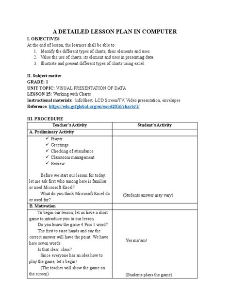 a detailed lesson plan in computer pdf chart lesson plan