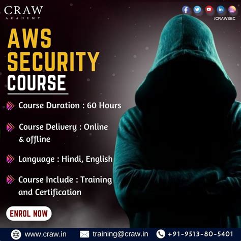Crawsec Cybersecurity Aws Awssecurity Awssecuritybestpractices