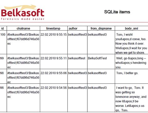 Recovering SQLite Evidence With Belkasoft Evidence Center Forensic Focus