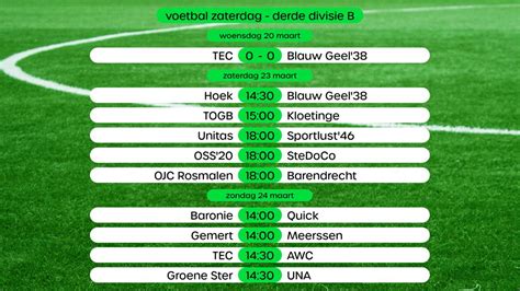 Raphaël Zerbib 20 Is Een Jaar Na Zijn Debuut Een Vaste Basisklant Bij