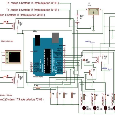 pdf design and implementation of an improved smoke detection system