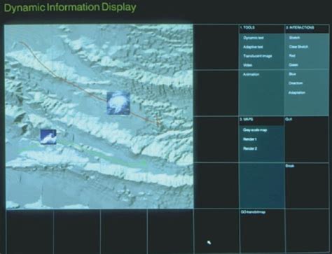 figure 1 from intelligent graphics semantic scholar