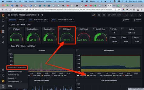 No Data For RAM Used In Gauge Issue 62452 Grafana Grafana GitHub