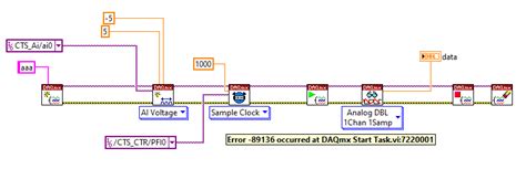 Solved Can Cdaq 9361 And Ni 9361 Perform Order Analysis Ni Community
