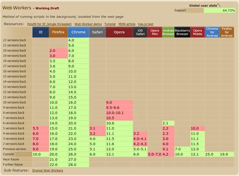 Jquery How Alert Make Javascript Interrupt Can I Do It With Code