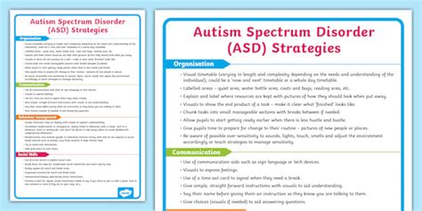 10 Ways To Support Autistic Learners In Your Mainstream Classroom