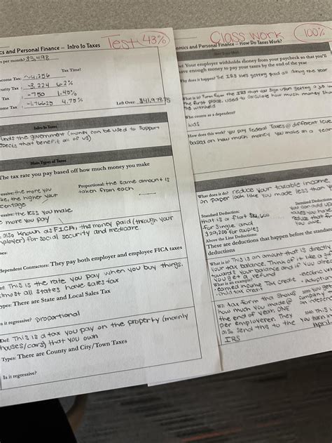 Standardized Tests Are A Broken Way To Measure Learning Roaring Bengals