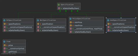 Php 规格模式 最新php设计模式中文教程