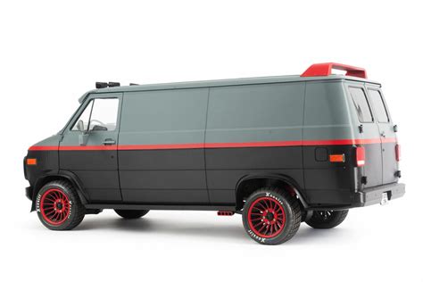 Model 14 Max Team 3d Sets