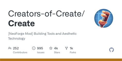 600 · Creators Of Createcreate Wiki · Github