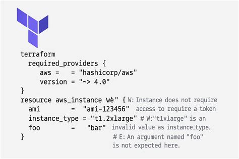 best practices for securing passwords and sensitive data in terraform by charles wan medium