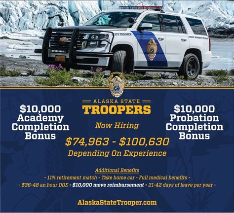 Dps Ak State Troopers