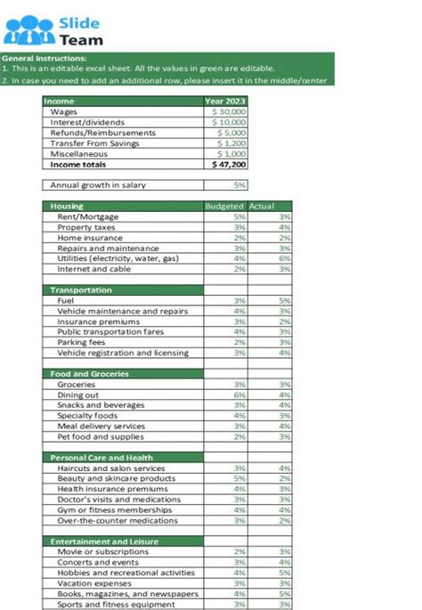 Top 10 Gap Analysis Spreadsheet Powerpoint Presentation Templates In 2025