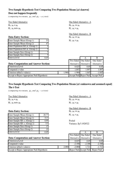 Two Sample Hypothesis Testing Guide Pdf