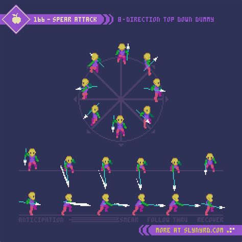 Pixelblog 56 Top Down Character Attack Animation — Slynyrd