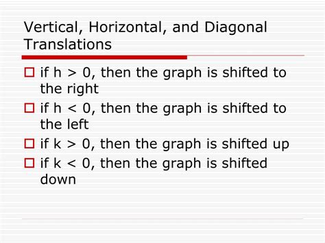 Ppt Translating Sine And Cosine Functions Powerpoint Presentation