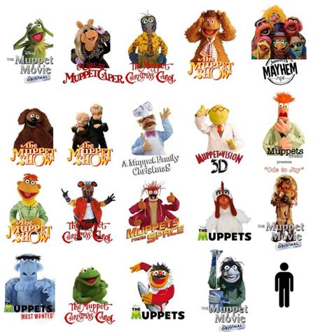 The Muppets Characters Names List Meet Sesame Streets Global Cast Of