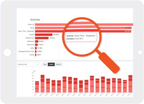Cracking The Code Of Limiting Downtime With Root Cause Analysis Scwai