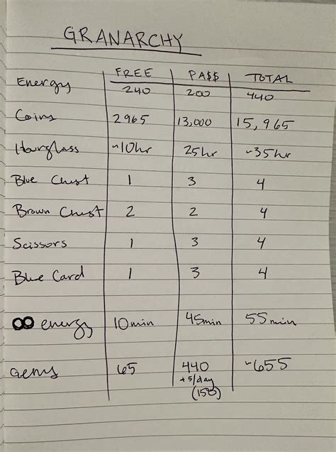 November Pass Math Rmergemansion