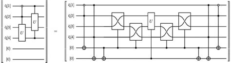 example of circuit optimization download scientific diagram