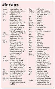 Abreviaturas Puntos Crochet En Español E Ingles El Cuadro Incluye El