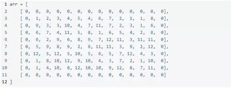 用python做一个游戏辅助脚本,完整编程思路分享游戏脚本源码 Csdn博客 用python做一个游戏辅助脚本,完整编程思路分享游戏脚本源码 Csdn博客