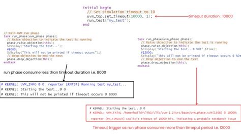 namaste fpga technologies on linkedin usage of timeout in uvm a