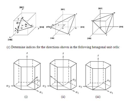 Solved 8 A Determine The Direction Indices For Lines 1