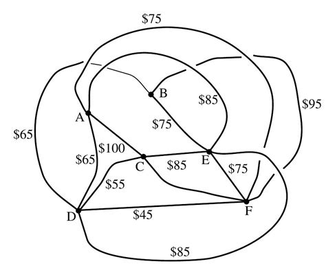 24 The Traveling Salesman Problem
